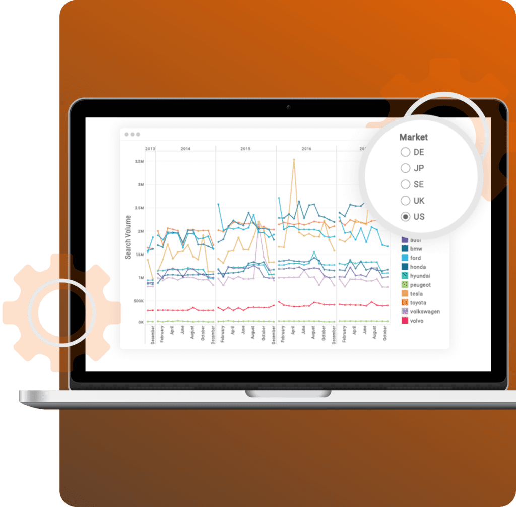 9 Cara Memasuki Pasar Global di Era Digital | ToffeeDev | Amplify Your ...